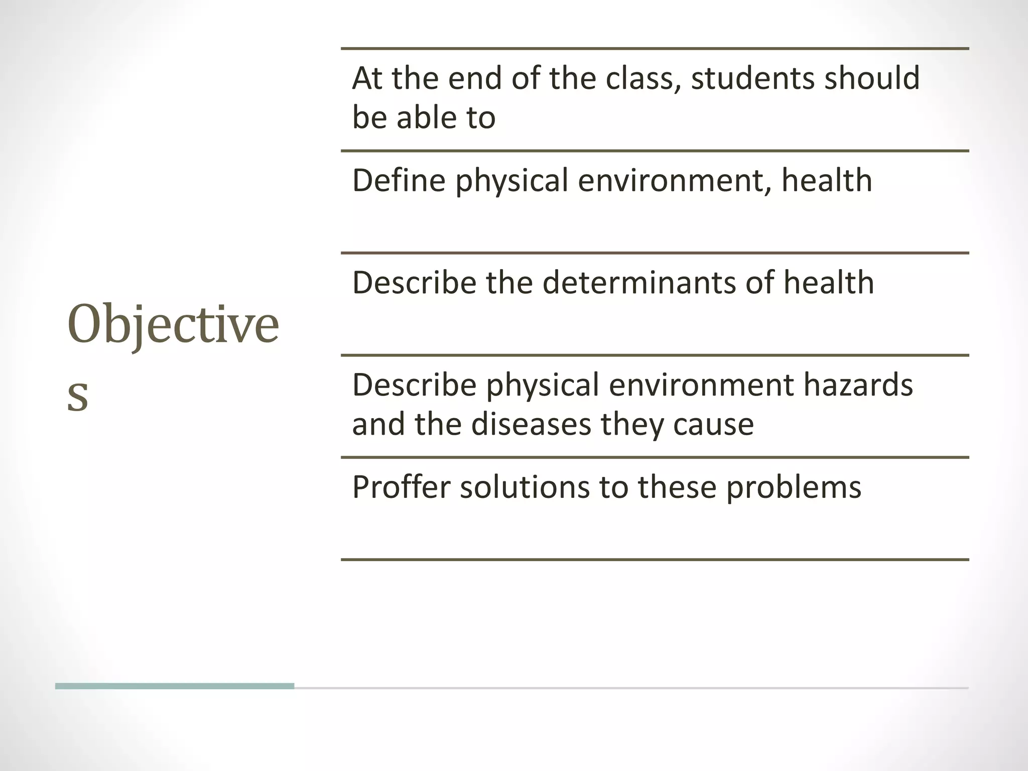 Physical Environment & Health lecture 200L.pptx