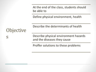 Physical Environment & Health lecture 200L.pptx