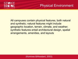 Physical Environments | PPTX