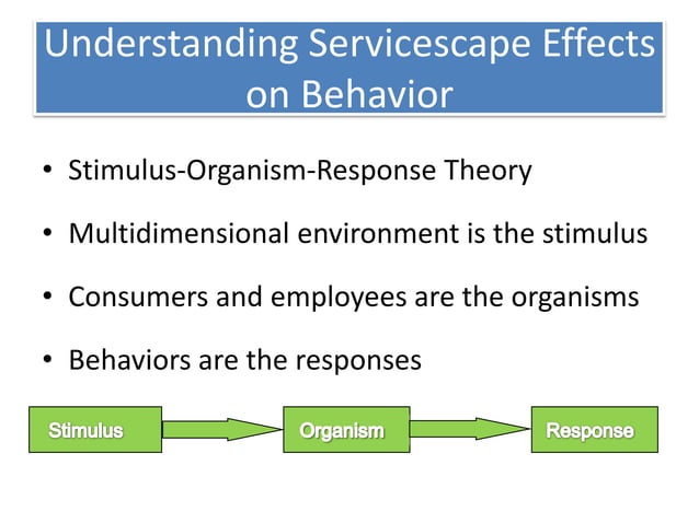 Physical evidence marketing mix role 19 | PPT