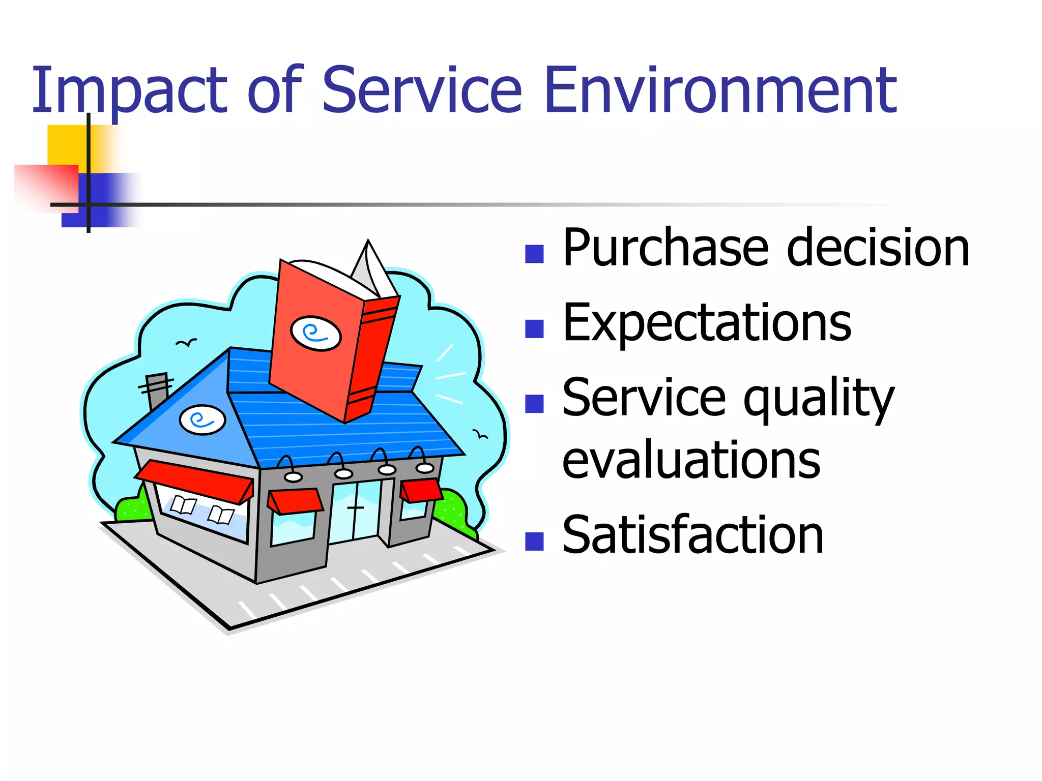 Physical Evidence and Service space.ppt