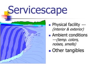 Physical Evidence and Service space.ppt