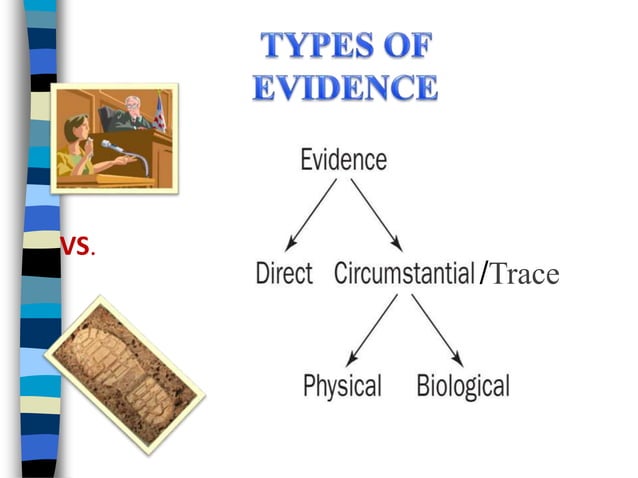 Physical evidence & CSI ppt | PPTX | Crime & Harmful Acts to ...