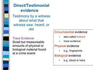 Physical evidence & CSI ppt | PPTX