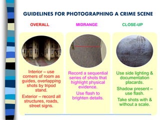 Physical evidence & CSI ppt | PPT