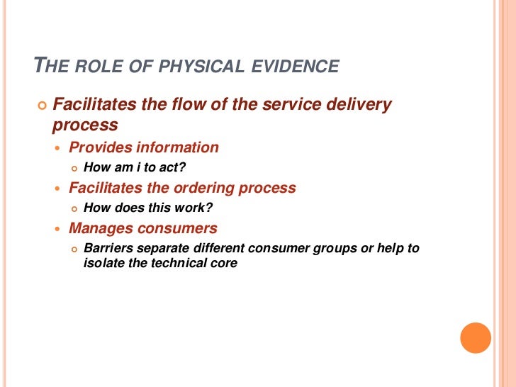 Physical Evidence Marketing 7 P's Marketing Mix Physical Evidence ...