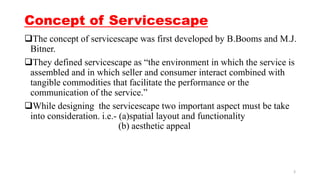 Physical evidence of service | PPT