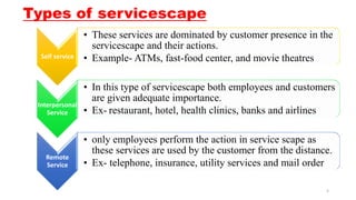 Physical evidence of service | PPT