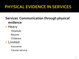 Physical evidence of services | PPT