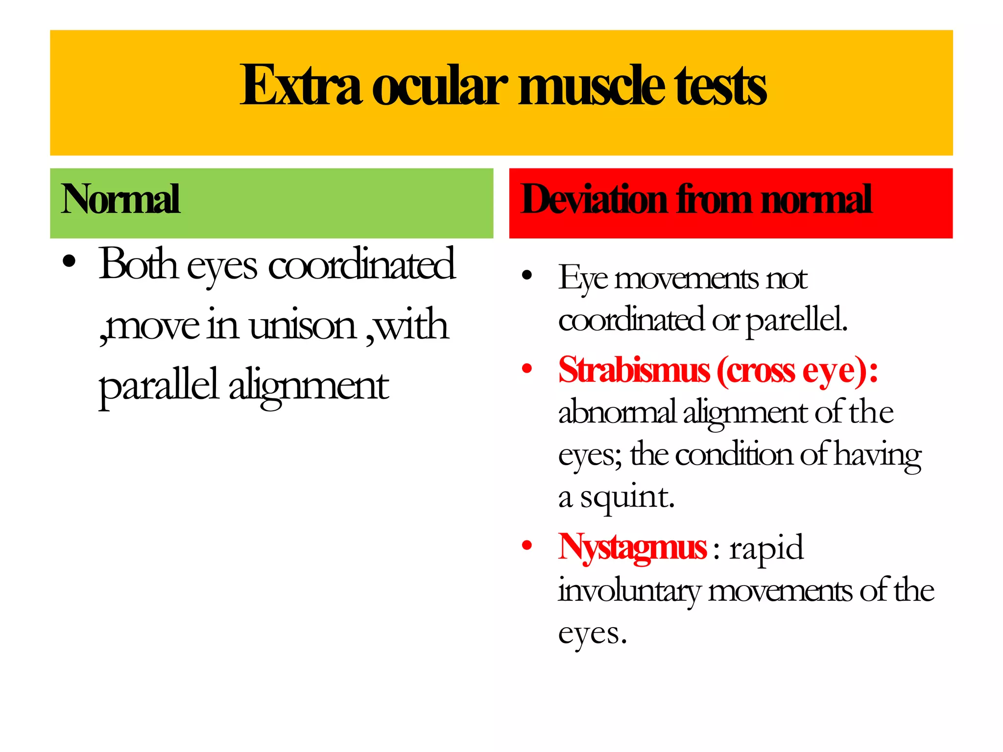 physical examination head and neck.pptx
