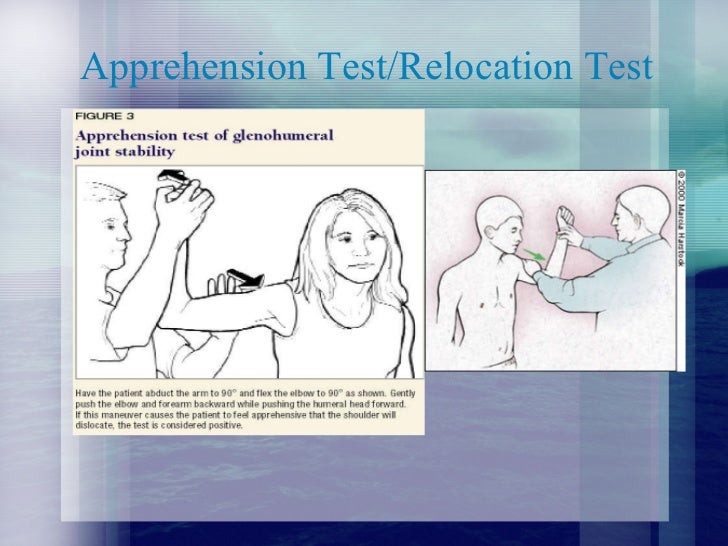 Physical examination signs