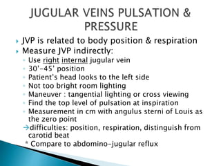 Physical examination of the heart | PPTX