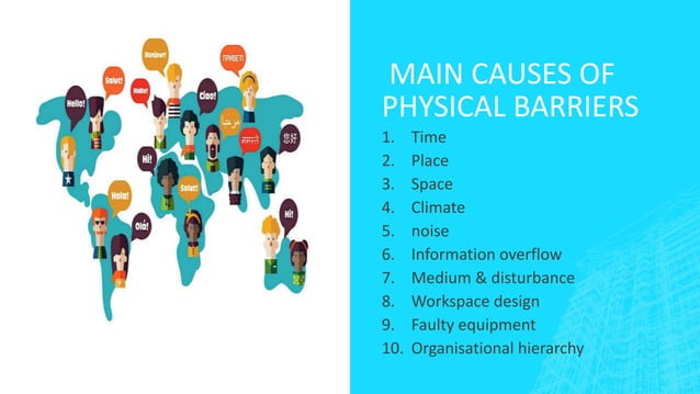 PHYSICAL _ EXTERNAL BARRIERS TO COMMUNICATION (1).pptx
