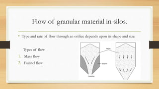 physical factors influencing flow Characteristics-232-Chitesh Kumar.pptx