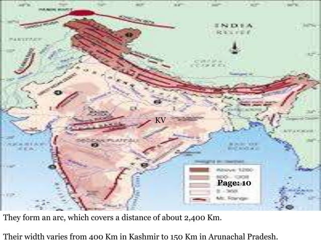 Physical features Of India | PPTX | Geography | Science