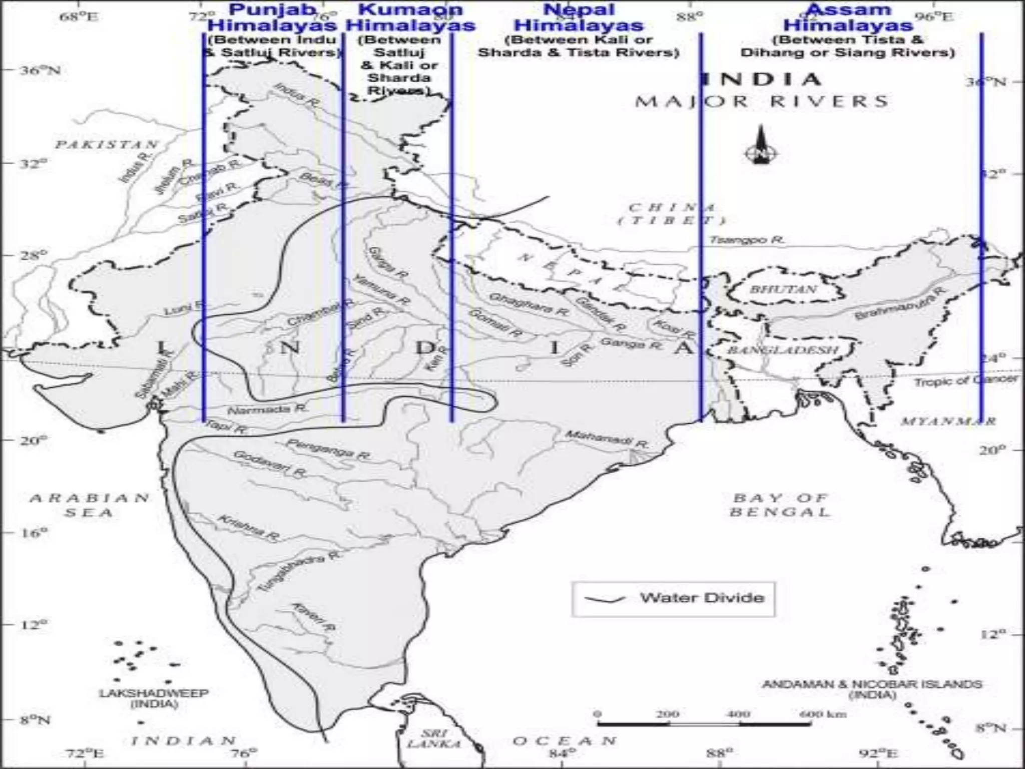 Physical features -Grade 9 | PPTX