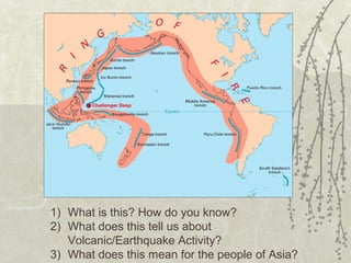 Asia Physical Features Map For Kids