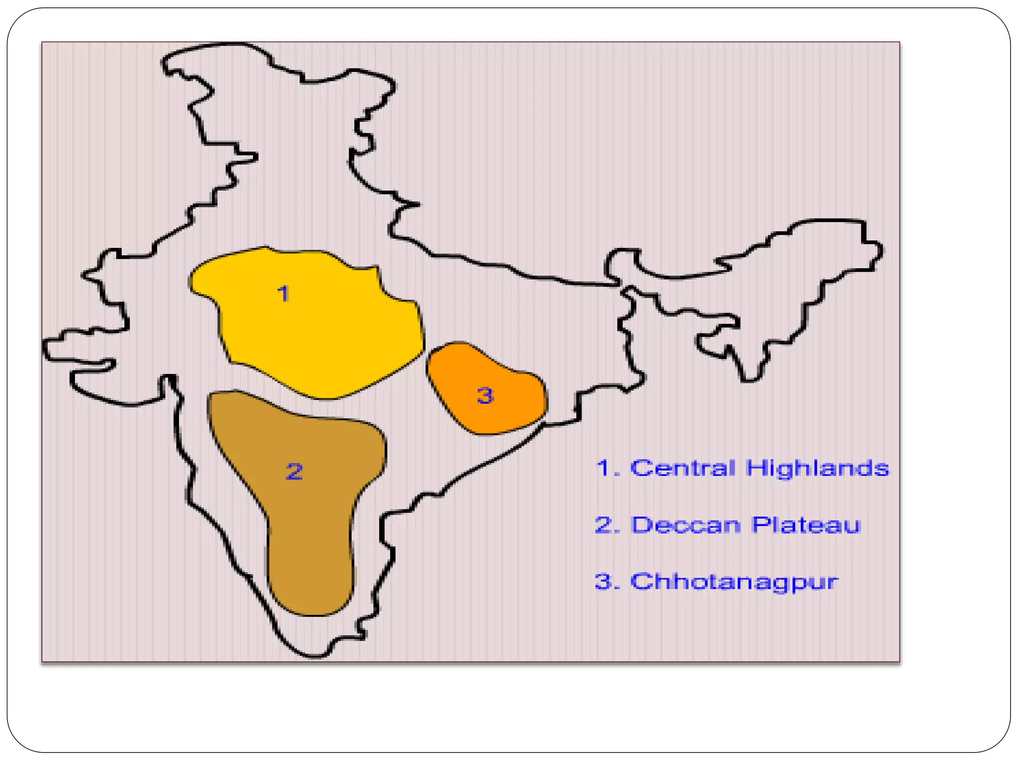 Physical features of india | PPTX