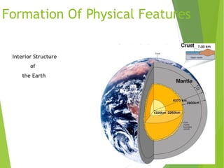 Physical features of india | PPT