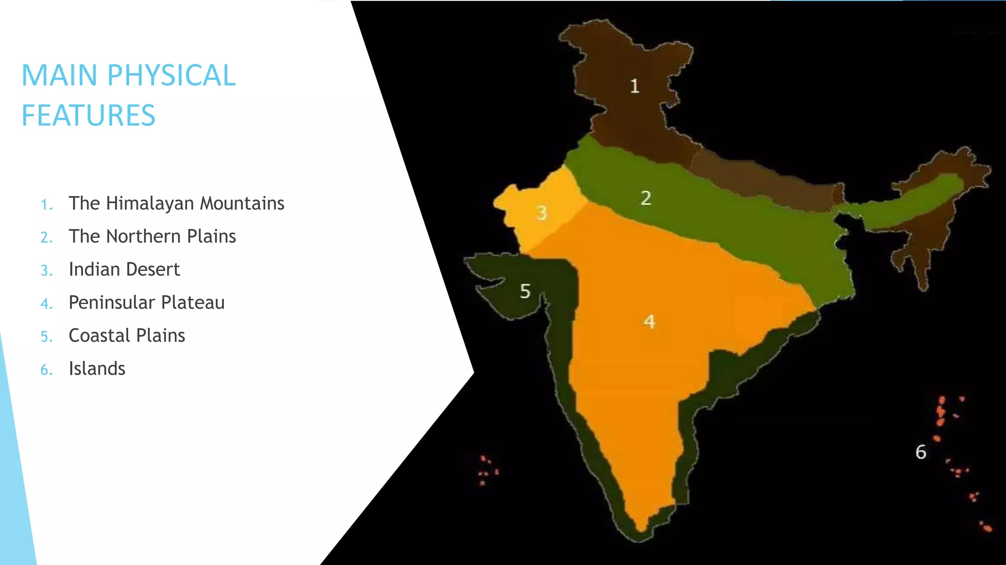 Physical features of india | PPT