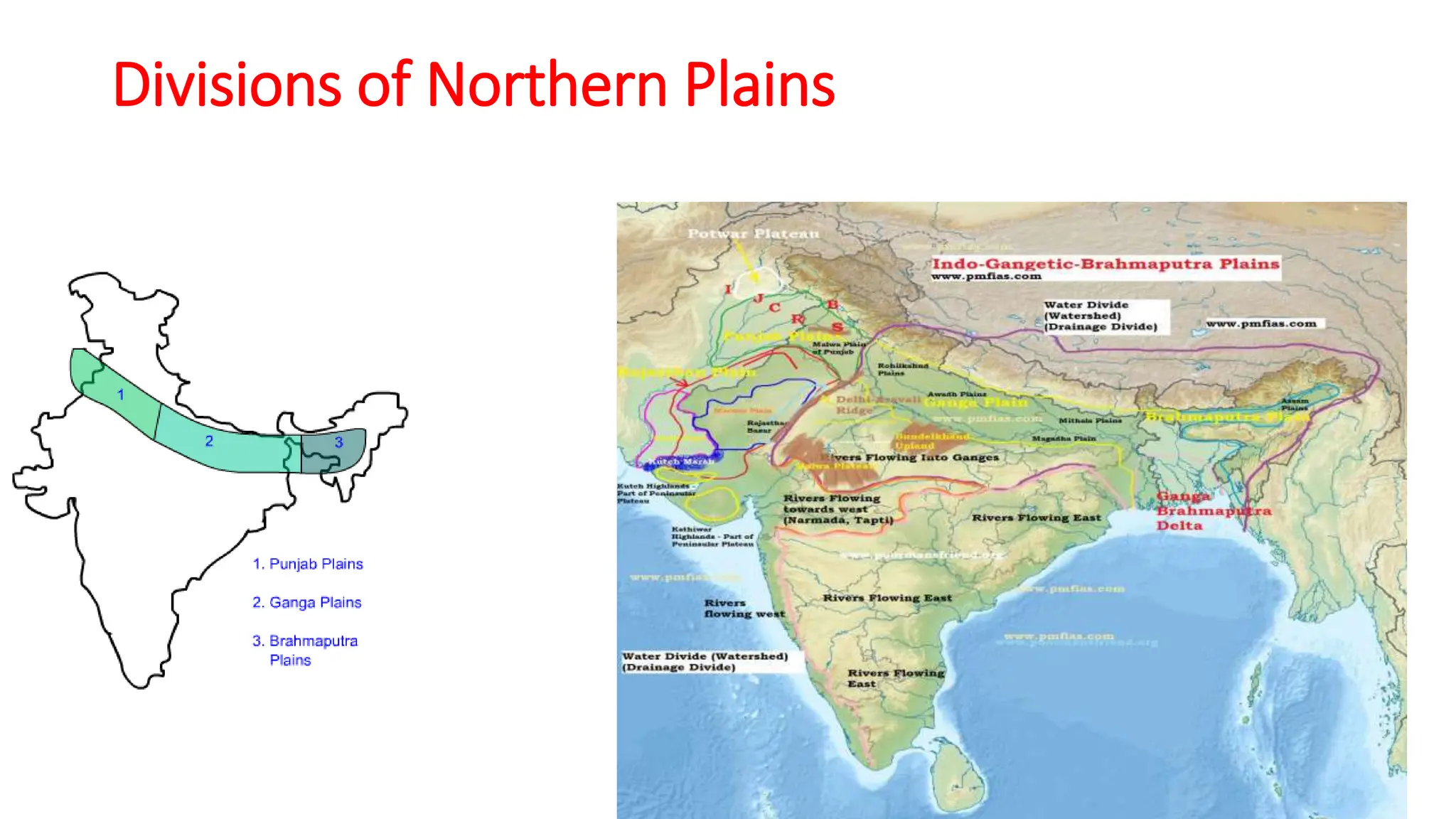 PHYSICAL FEATURES OF INDIA-PPT (1) 1.pptx