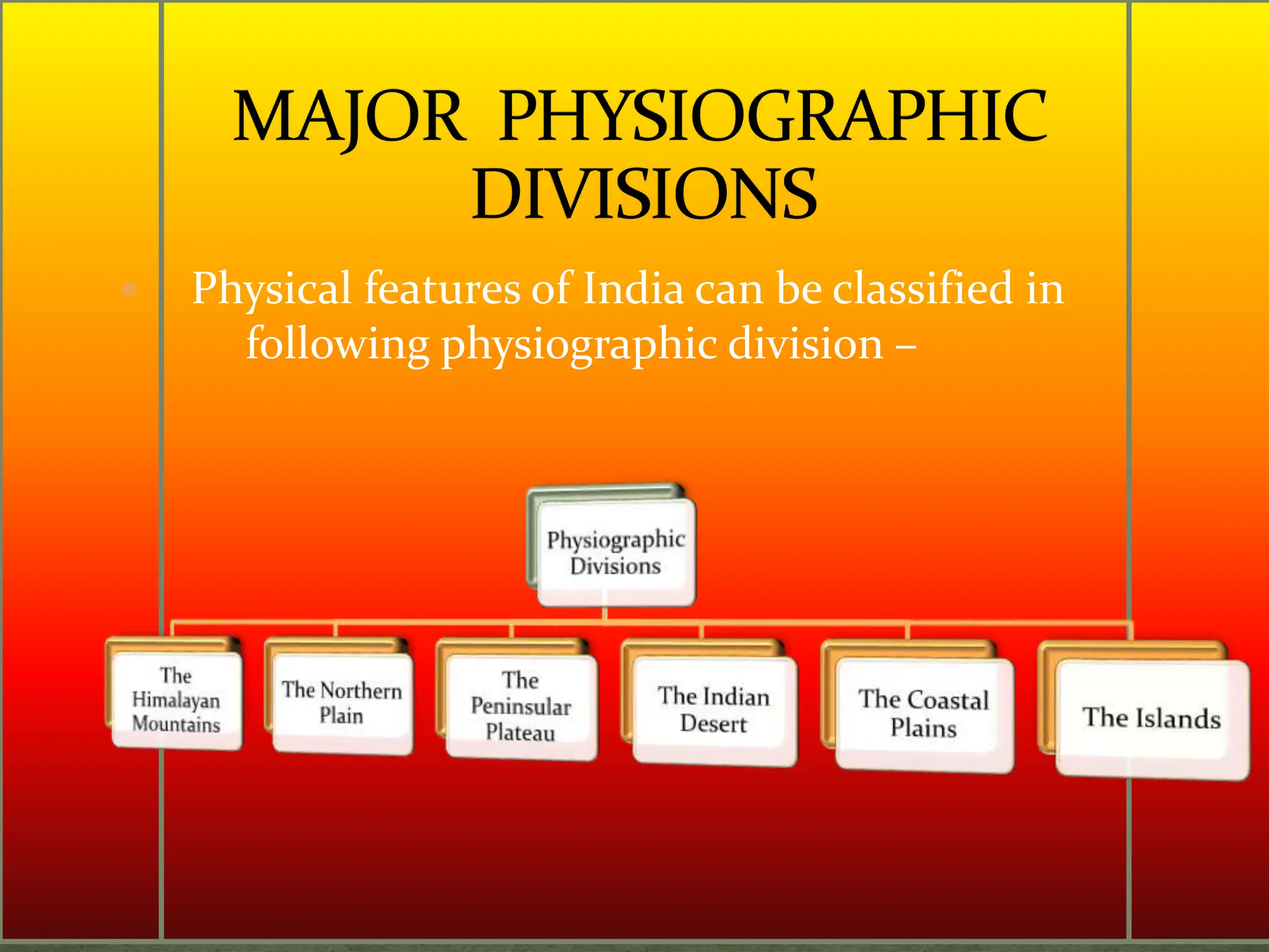 CLASS 9 GEOGRAPHY CHAPTER 2 PHYSICAL FEATURES OF INDIA .pptx
