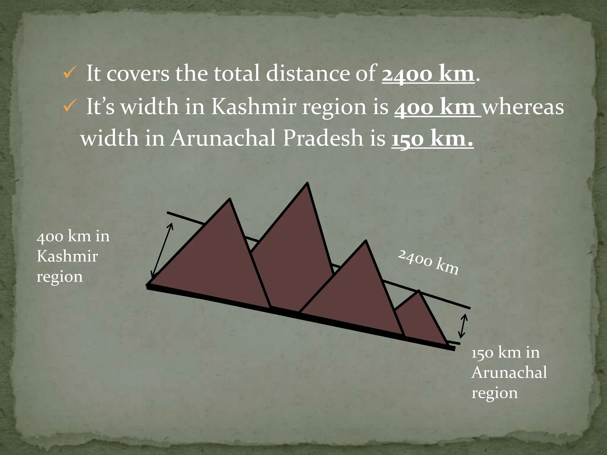 CLASS 9 GEOGRAPHY CHAPTER 2 PHYSICAL FEATURES OF INDIA .pptx