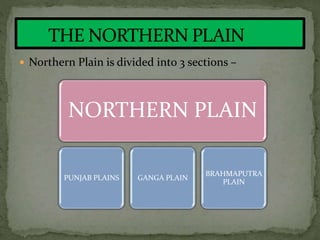 CLASS 9 GEOGRAPHY CHAPTER 2 PHYSICAL FEATURES OF INDIA .pptx