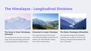 physical features of india(1)physical .pptx