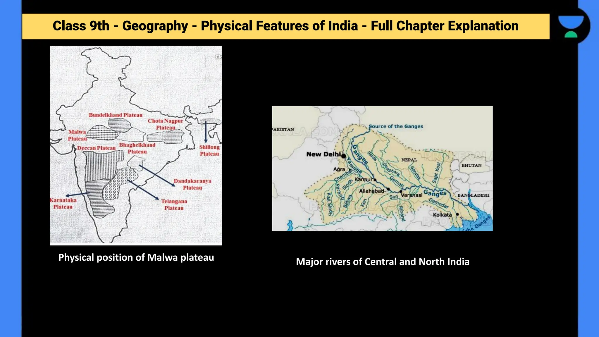 Physical Features of India full chapter explanation(1).pdf