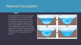 Physical Features of inland Water Environment.pdf