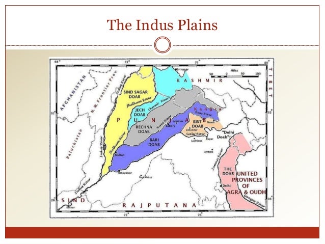 Physical features of pakistan