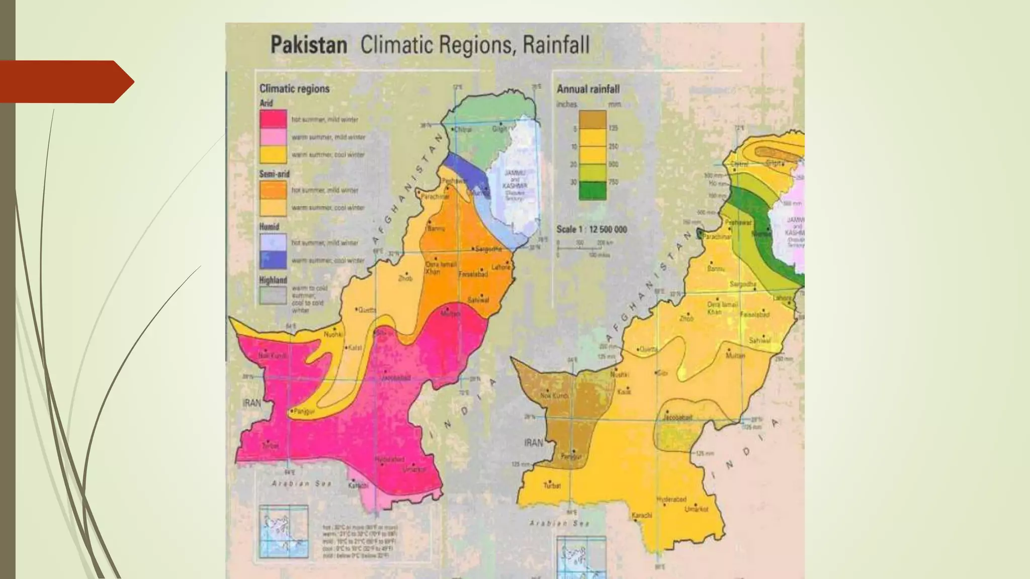 Physical features of pakistan | PPTX