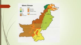 Physical features of pakistan | PPTX