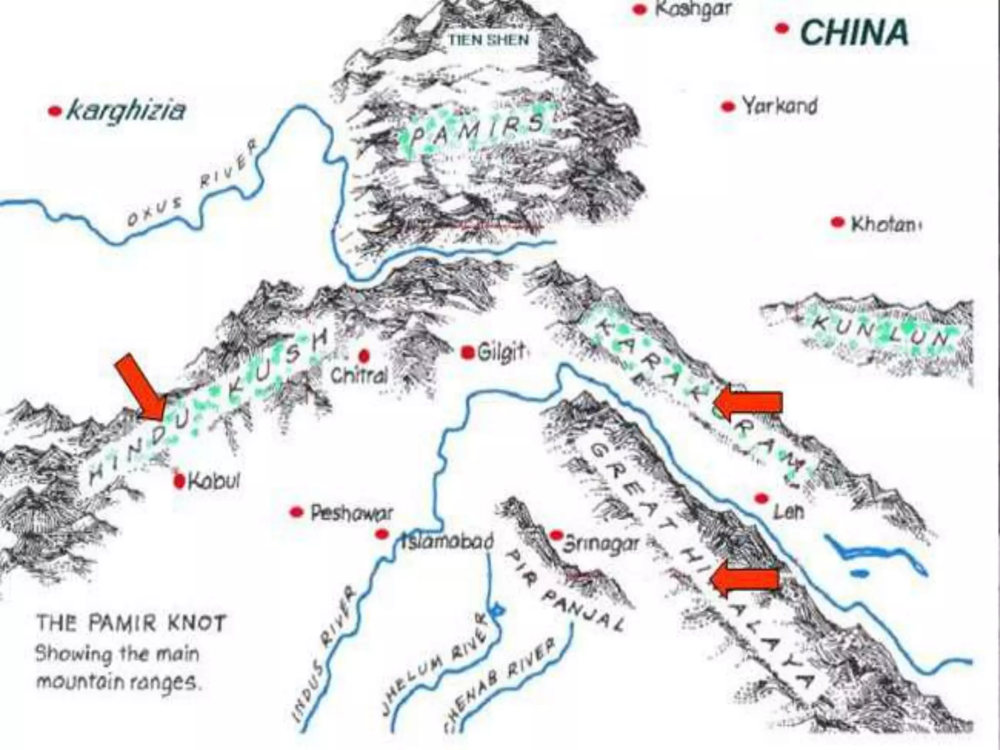 Physical Features of Pakistan | PPTX