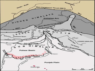 Physical Features of Pakistan | PPTX