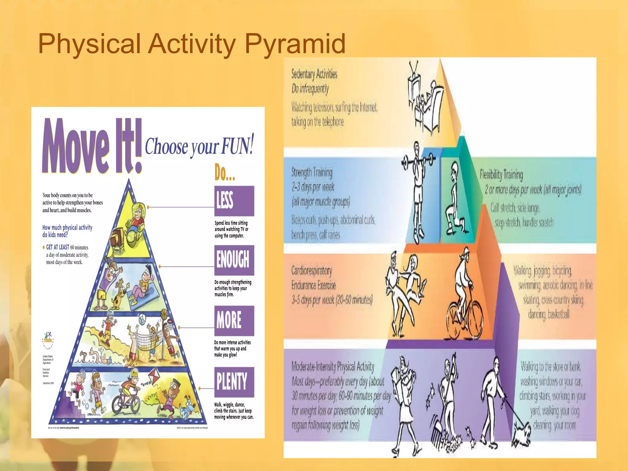 Physical fitness | PPT