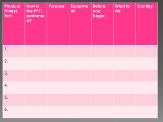 Physical fitness | PPTX