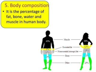 Physical fitness | PPTX
