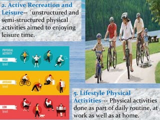 physical fitness. Q1 grade 7.pptx | Participant Sports | Fitness and ...