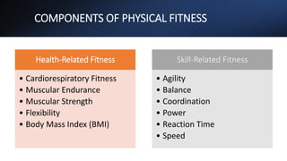 PHYSICAL FITNESS.pptx