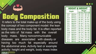 Physical Fitness Components.pptx | Fitness and Exercise | Healthy Living