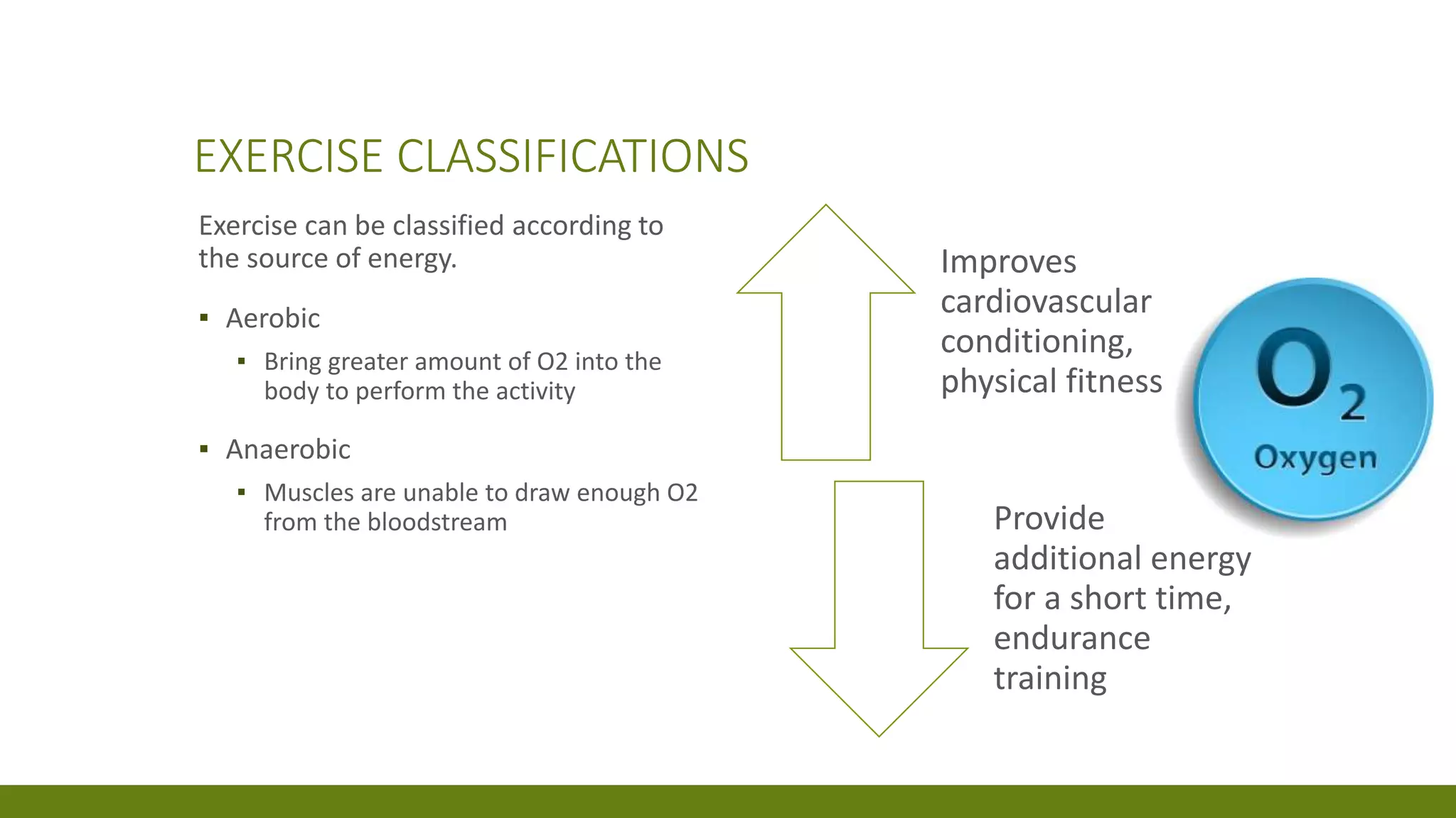 Physical Fitness and Exercise_SV.pptx