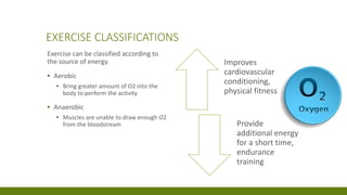 Physical Fitness and Exercise_SV.pptx