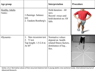 Physical Fitness Assessment | PPTX