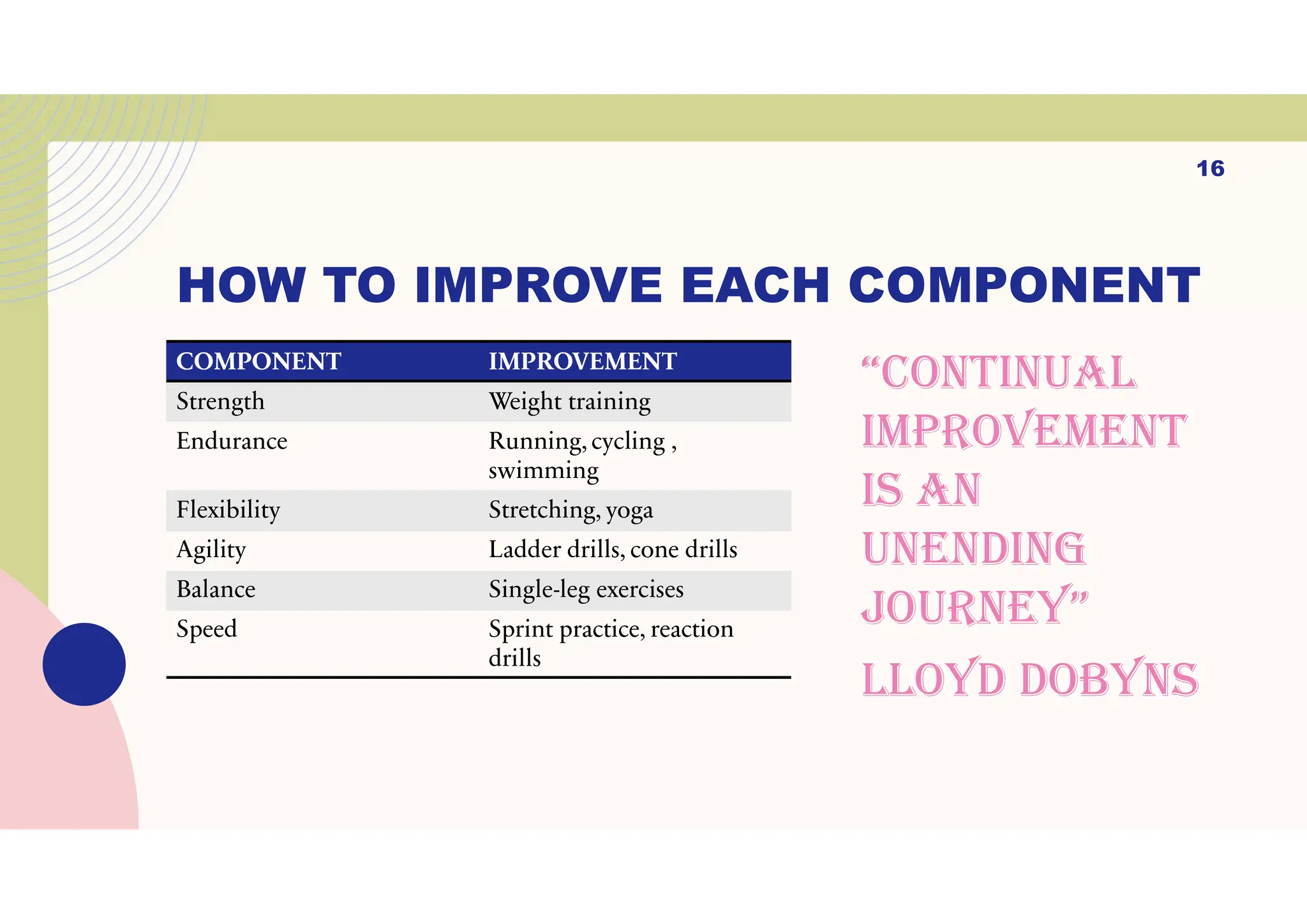 Physical fitness and Health-related components | PDF