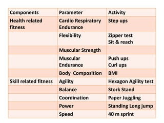 Physical fitness illustrated | PPT
