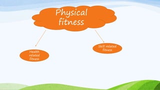 importance of physical fitness in schools | PPTX