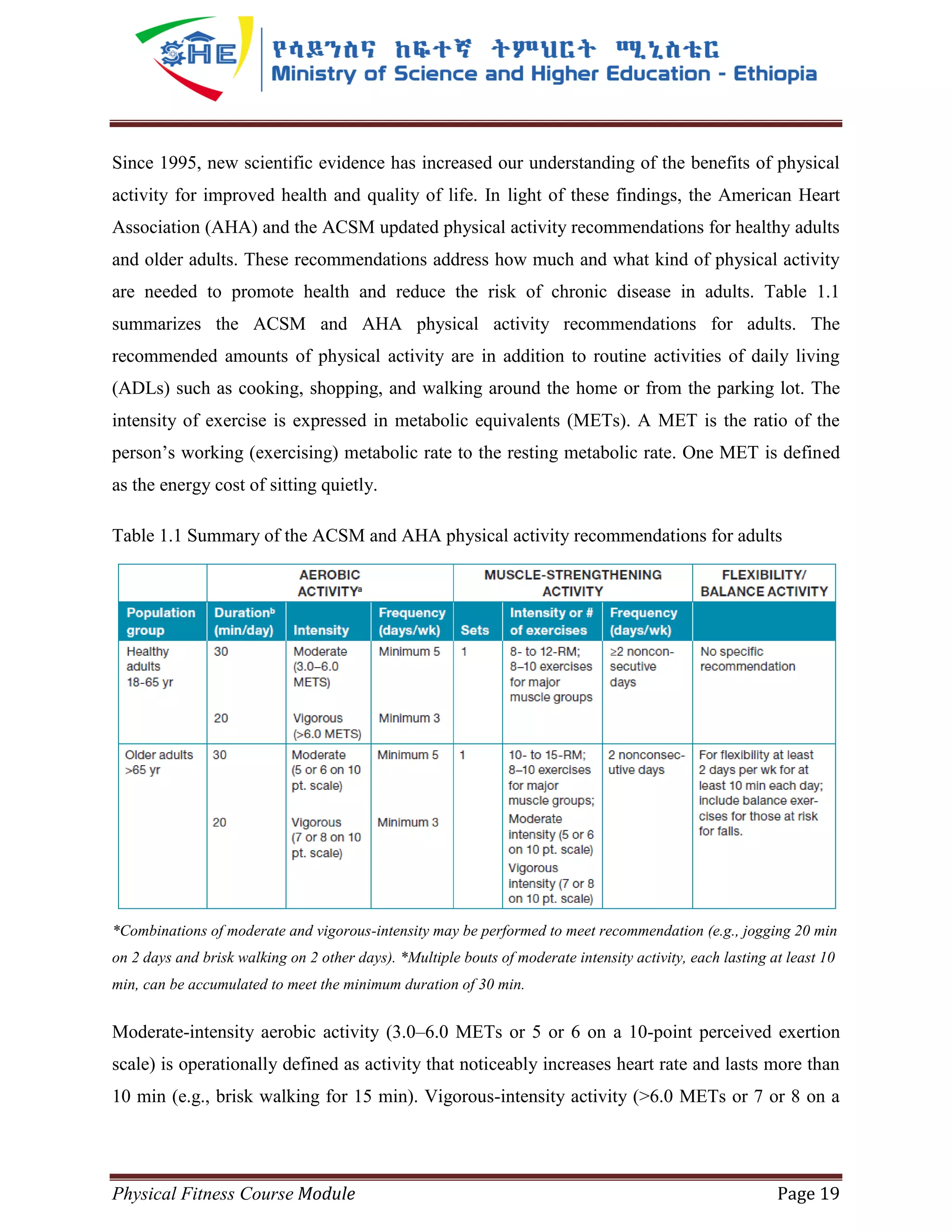 Physical Fitness Module final - FINAL.pdf