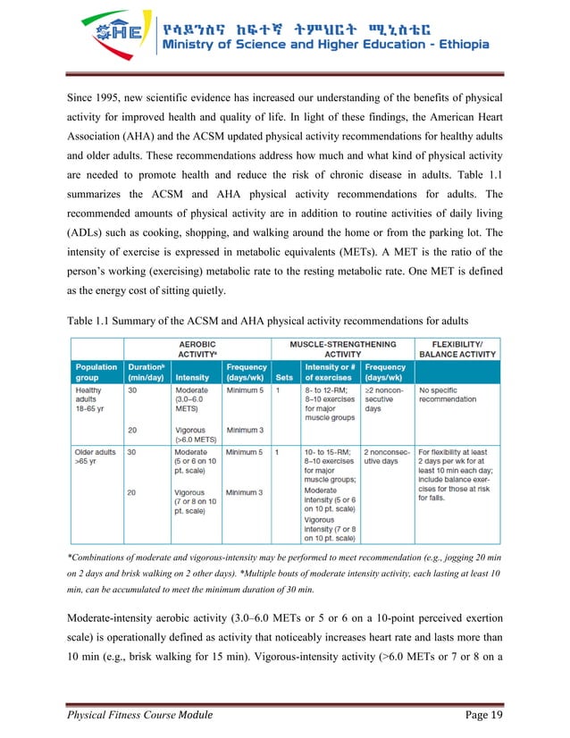 Physical Fitness Module final - FINAL.pdf | Heart and Cardiovascular ...